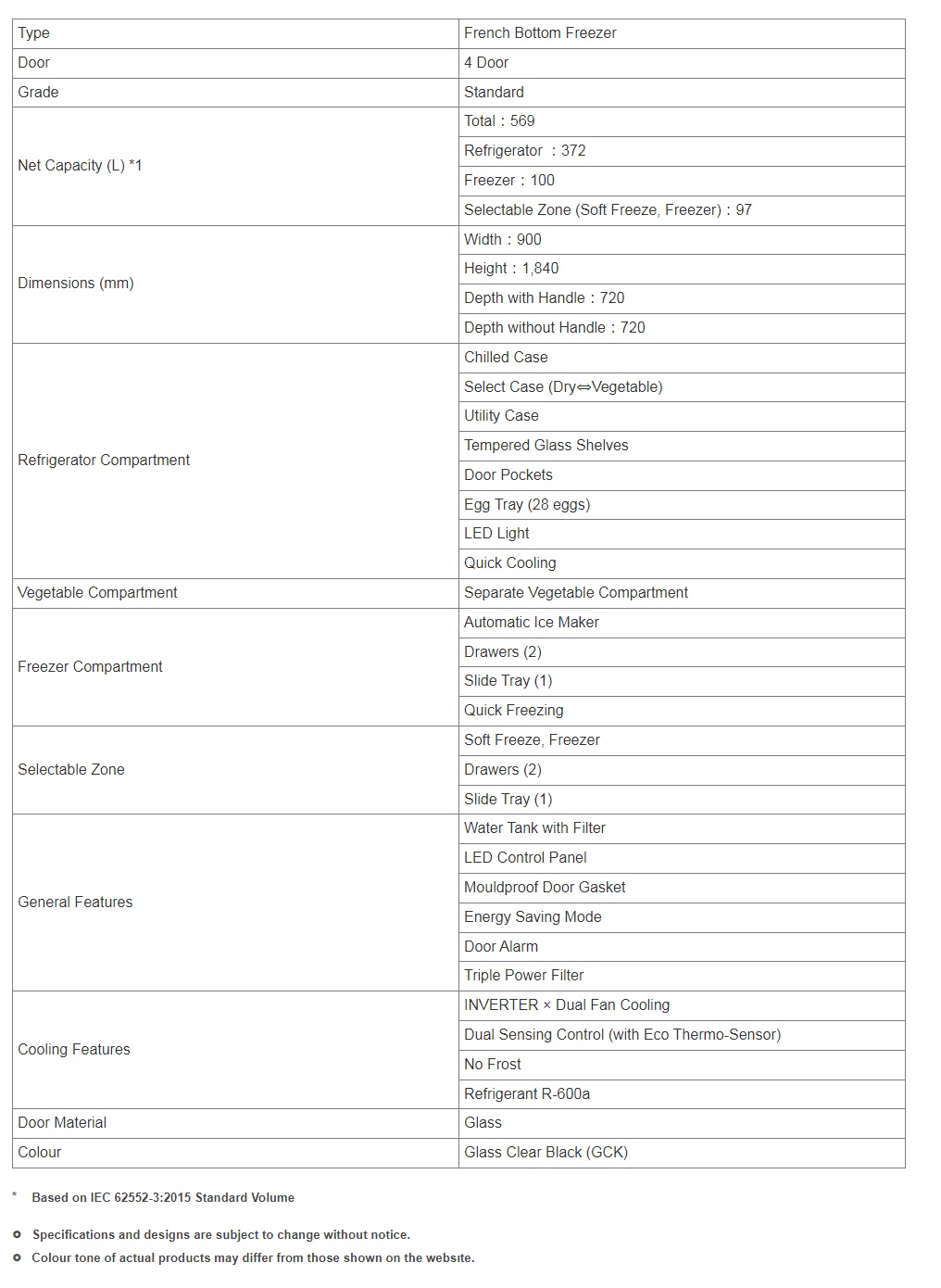 Hitachi 569L 4 Door French Bottom Freezer Inverter Refrigerator R ...