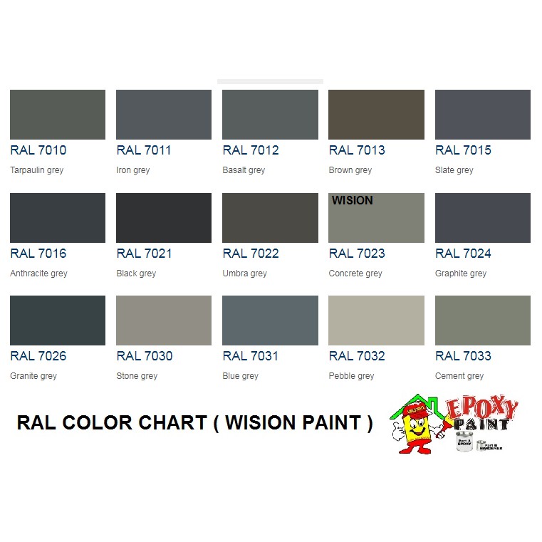 EPOXY PAINT ( 1L ) RAL Classic Colour Chart / excellent choice for ...