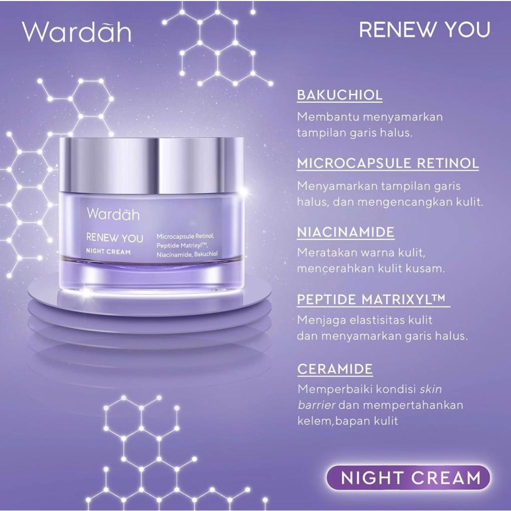 Wardah Renew You Anti Aging Night Cream (30g) | Shopee Malaysia