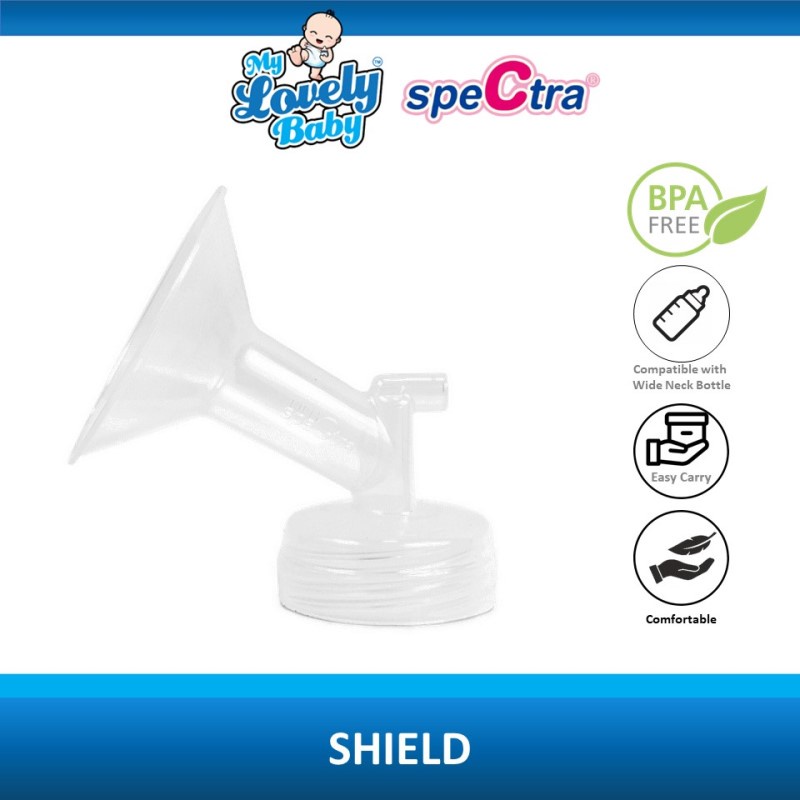 Spectra Shield Only (24mm/28mm/32mm) | Shopee Malaysia