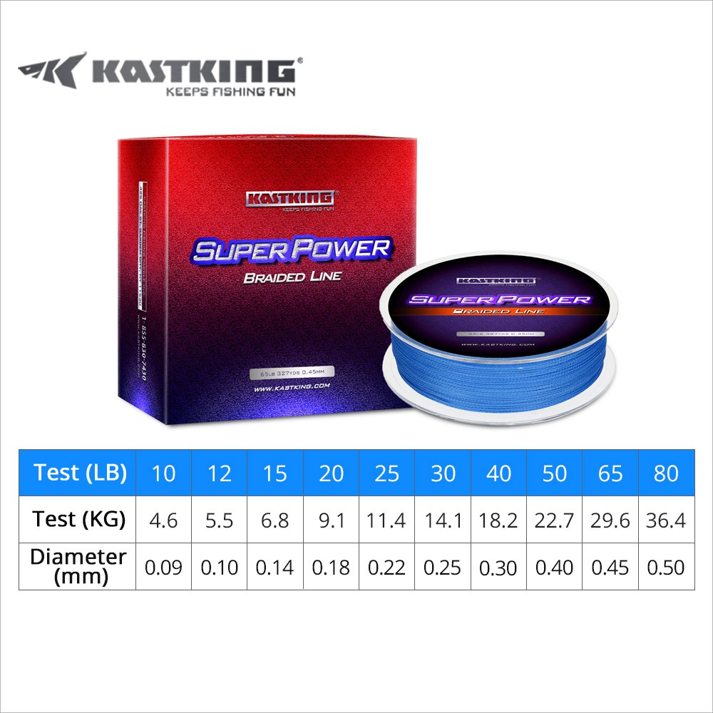 KastKing SuperPower Series 300m 4 Strand 10-50LB Braided Fishing Line ...