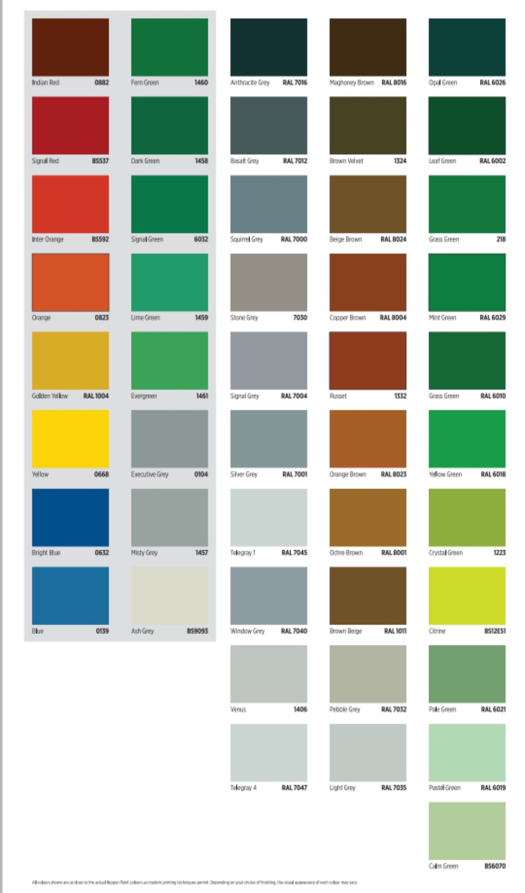 NIPPON PAINT EA9 Finish HB Epoxy Paint 5 Liter | Shopee Malaysia