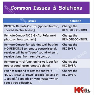 Elmark Ceiling Fan Original Remote control / Receiver / Set Elmark 921 ...