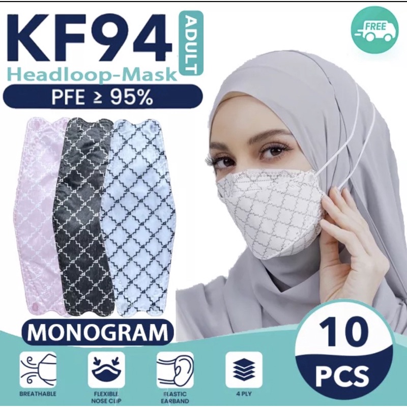 KF94 MASK HEADLOOP MASK HIJAB MASK KF94 !!4 LAYERS PROTECTION!! FACE ...