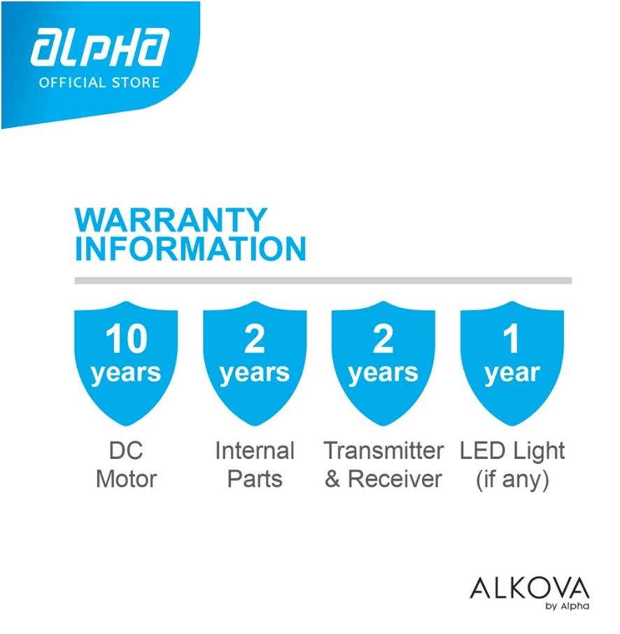 Alpha Alkova AXIS LED Ceiling Fan 56" 5 blade DC Motor with remote fan ...