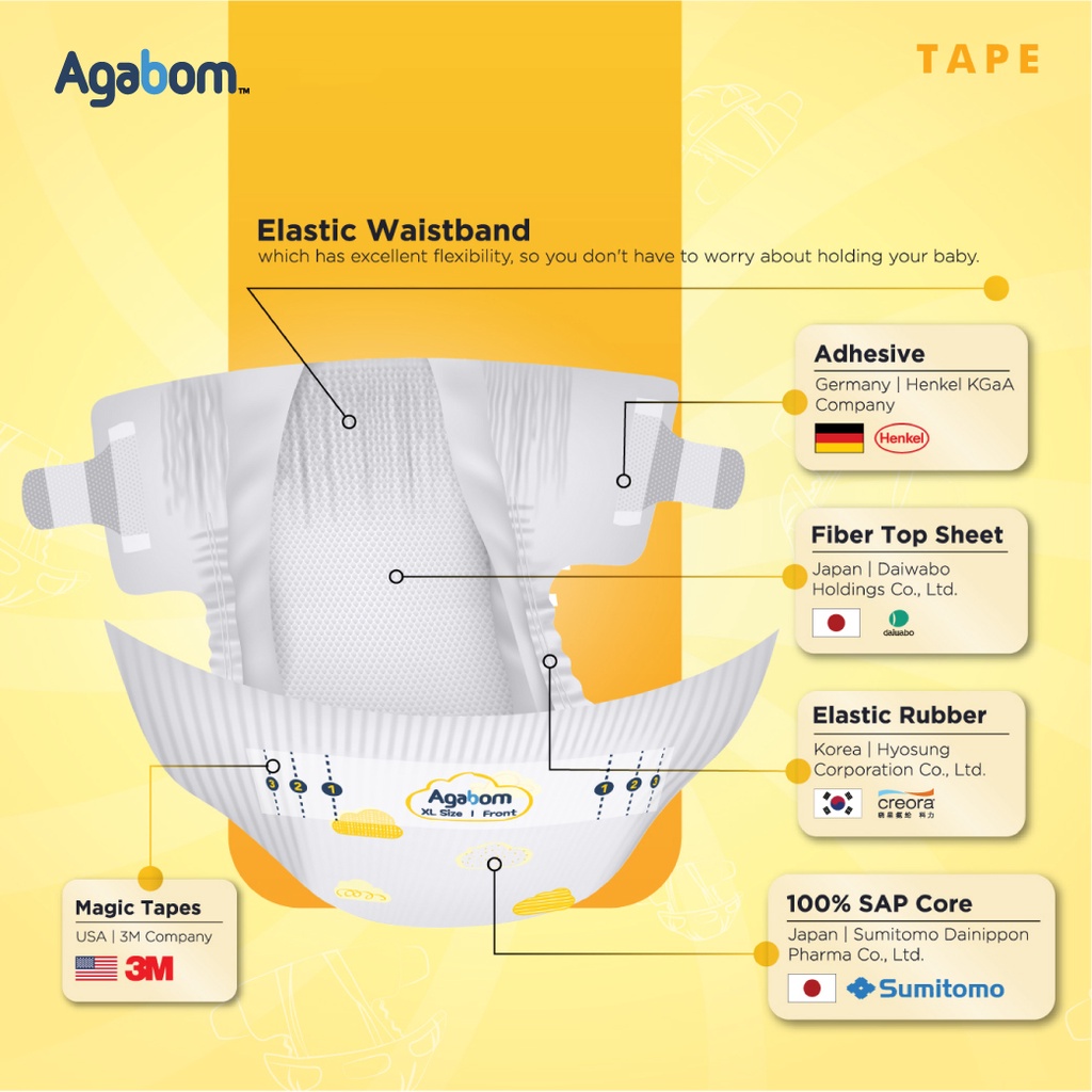 Agabom Baby Comfy Diapers Tape / Pants Diaper Coby Haus Baby Phoebe ...