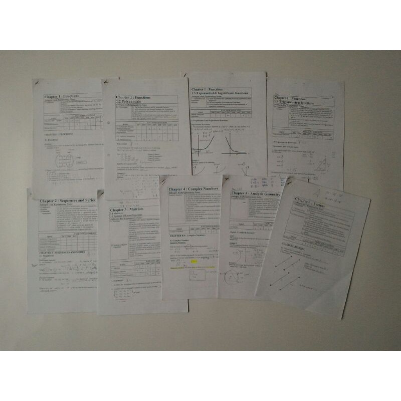 stpm form 6 textbook pelangi Oxford ace ahead LP sasbadi chemistry ...