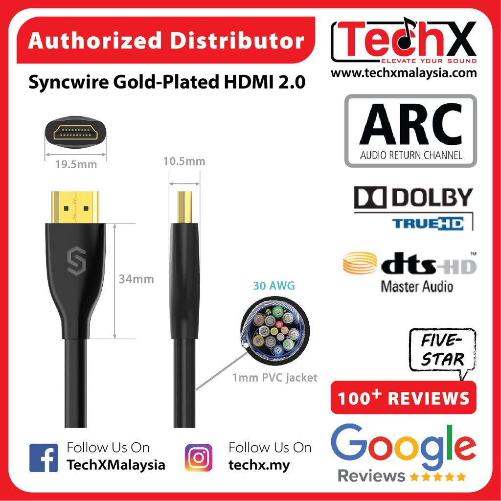 Syncwire 4K HDMI 2.0 Cable Long Lasting | Shopee Malaysia