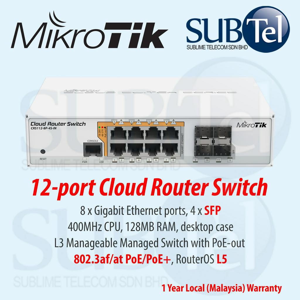 Mikrotik CRS112-8P-4S-IN 12 port L3 Gigabit Managed Smart POE Switch ...