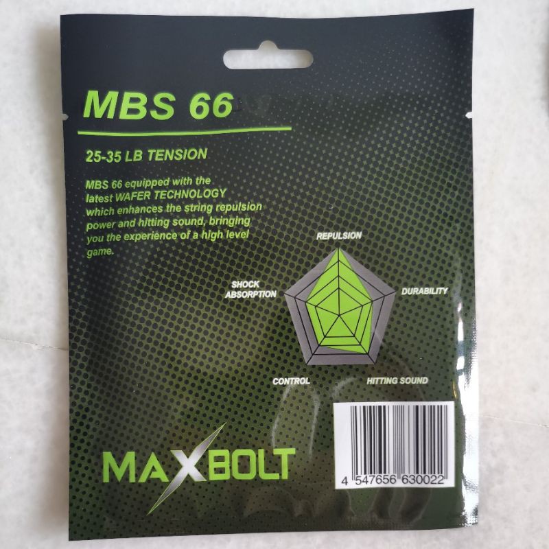 Maxbolt MBS 66 (0.66mm) (MADE IN JAPAN) | Shopee Malaysia