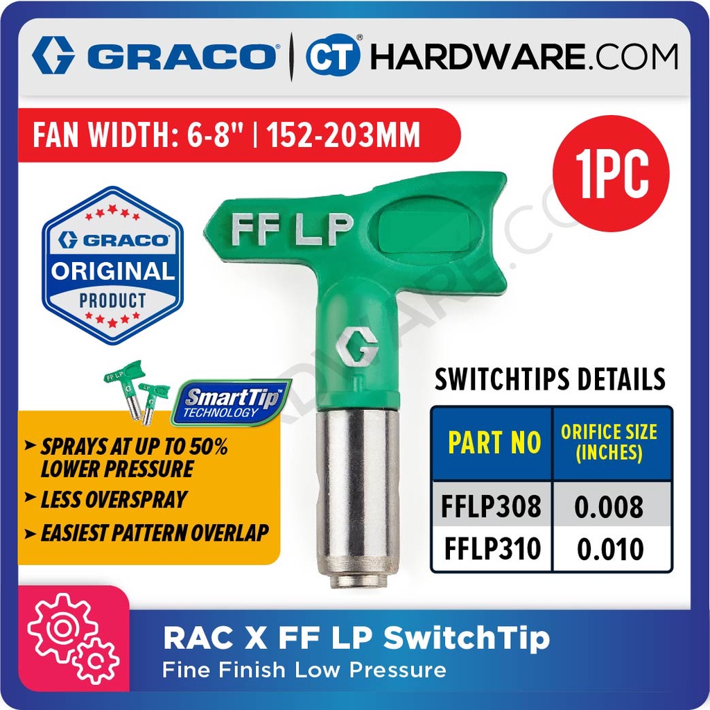 GRACO RAC X FF LP SWITCH TIP 6-8" (152-203 MM) FAN WIDTH FINE FINISH ...
