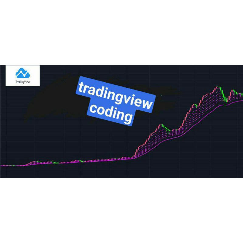 Tradingview indicator coding | Shopee Malaysia