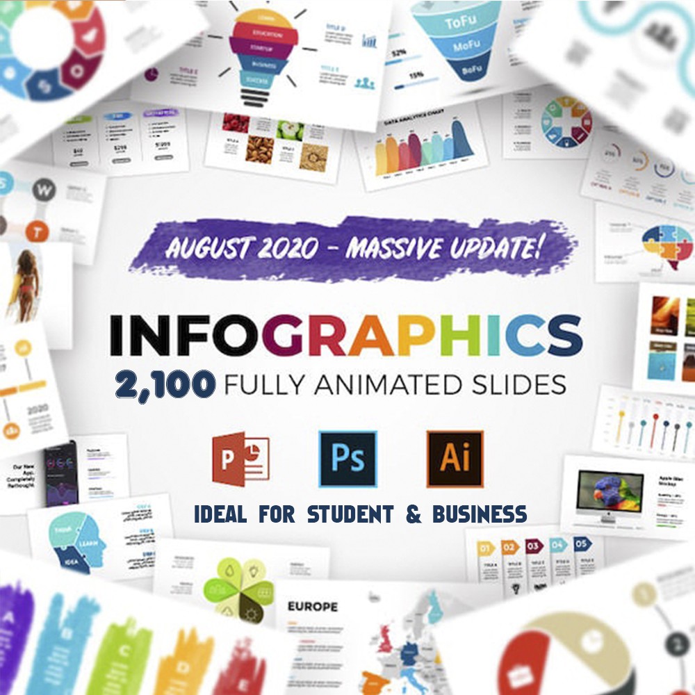 The Biggest Infographics Bundle PowerPoint, Photoshop, Illustrator ...