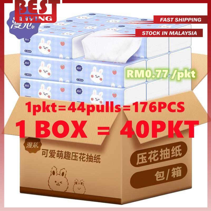1pack=RM0.77 Ready Stock Cute Lovely Rabbit Tissue Soft Facial Tisu ...