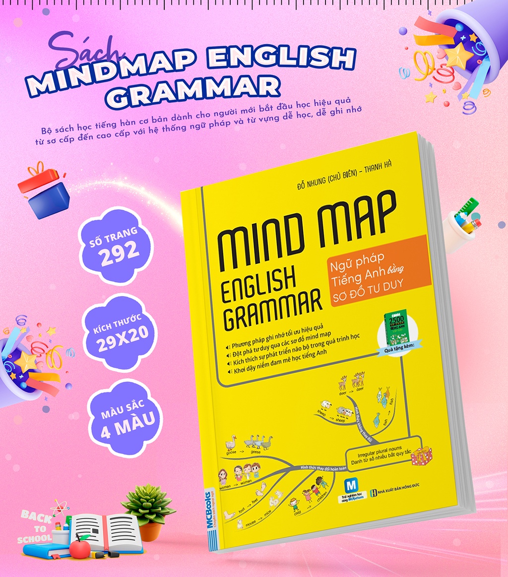 Book - Mindmap English Grammar - English Grammar Using Mind Maps for Basic Learners - Tutoring ...