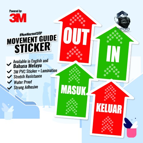 Sticker Social Distancing Movement Guide Sticker 5"x6" Arrow Shape In ...
