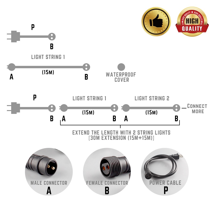 Dingdian LED Outdoor LED String Light 15M/48FT Patio Fairy Light String ...