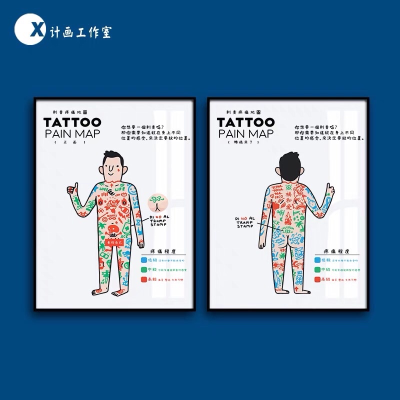 tattoo body pain map | Shopee Malaysia