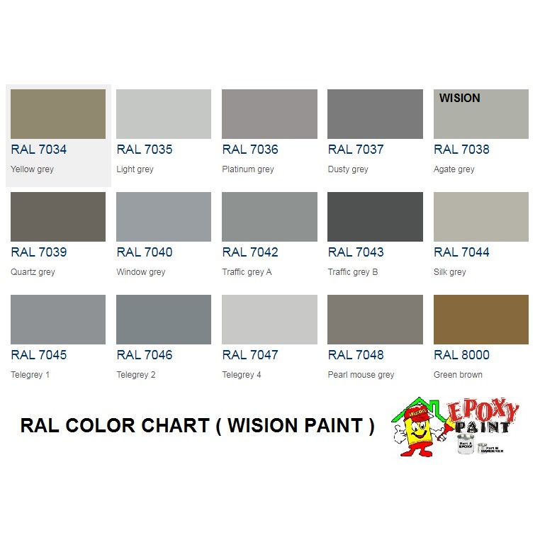 EPOXY PAINT ( 1L ) RAL Classic Colour Chart / excellent choice for ...
