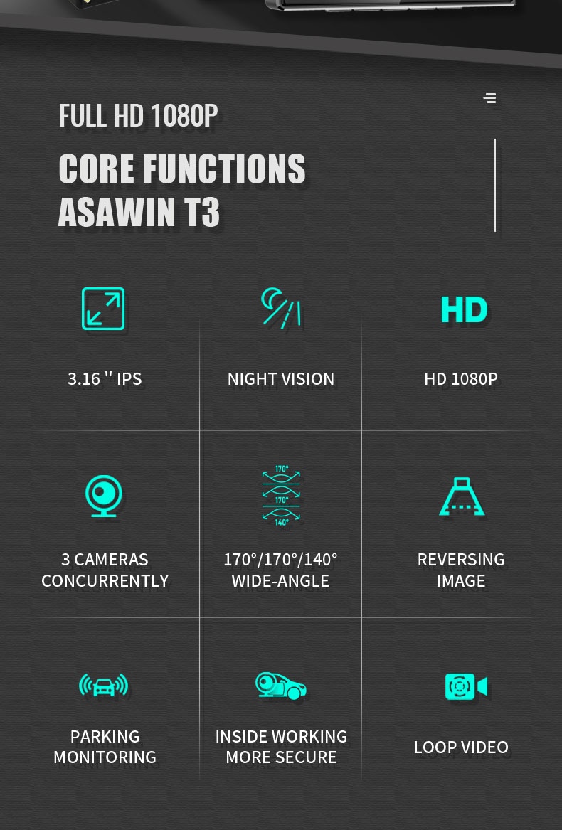 Asawin T3 3 Channels Dash Cam 3 Ways Car Camera Front And Rear Inside 3 ...