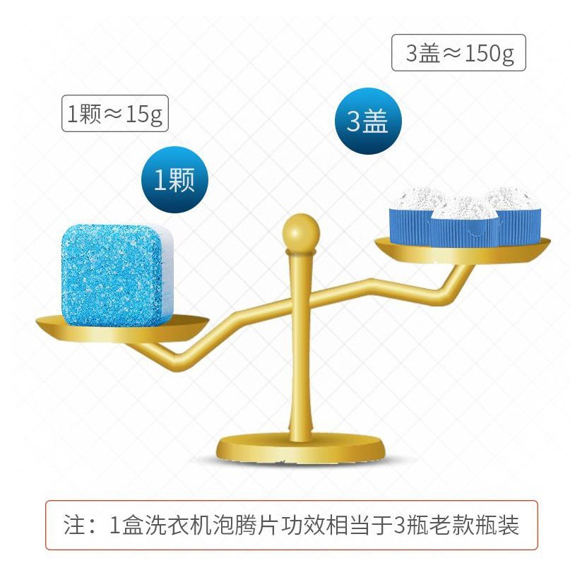 12PCS Easy Dissolve Washing Machine Cleaning Disinfectant Detergent ...