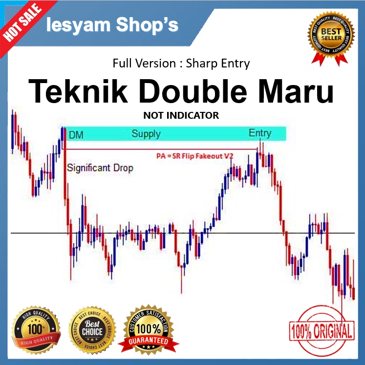 Teknik Double Maru / SND / 90% Winrate Accurate! | Shopee Malaysia