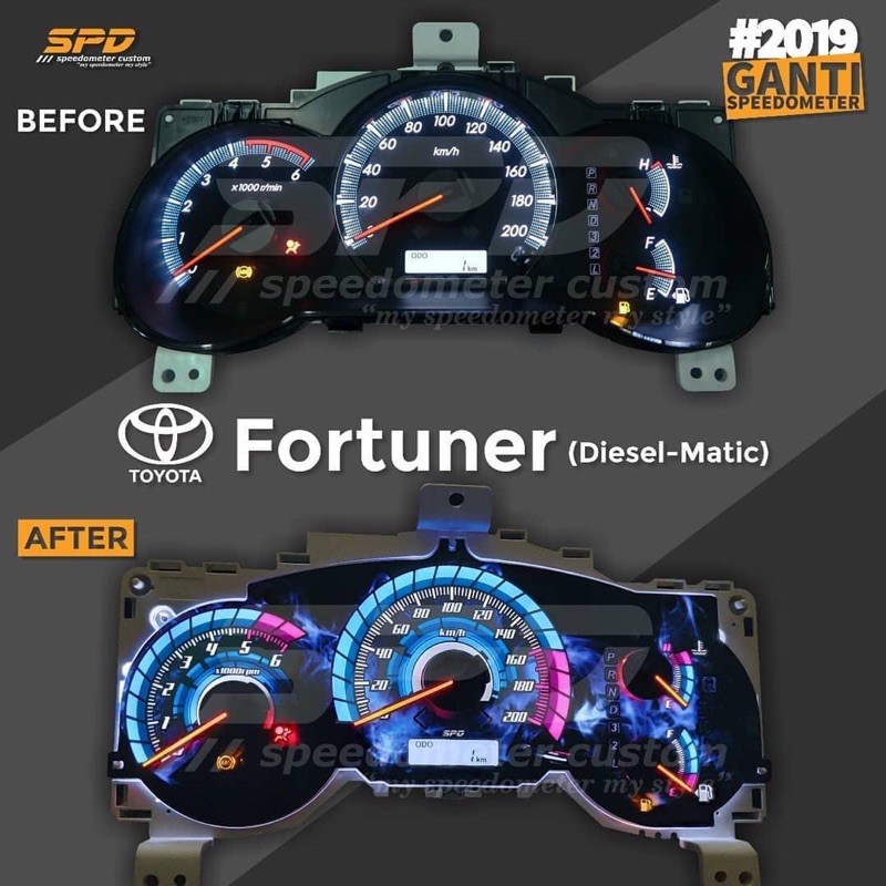 [PRE ORDER] Custom Faceplate Overlay Panel Instrument Cluster Meter ...