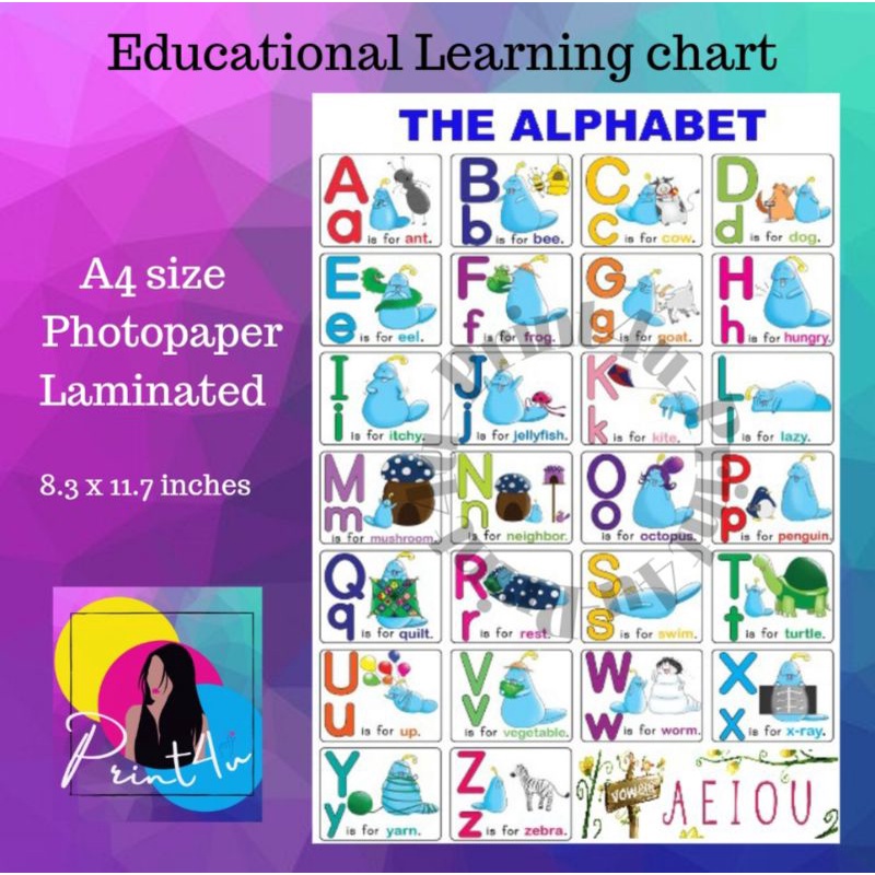 The Alphabet learning chart for kids Laminated | Shopee Malaysia