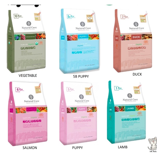 Natural Core Dog Food 200gm / 400gm / 500gm; Eco 1, Eco 2, Eco 5, Eco ...