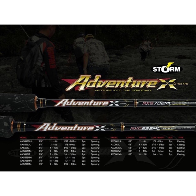 Storm Adventure 2019 Rod Bc Bait-casting 2Pcs | Shopee Malaysia