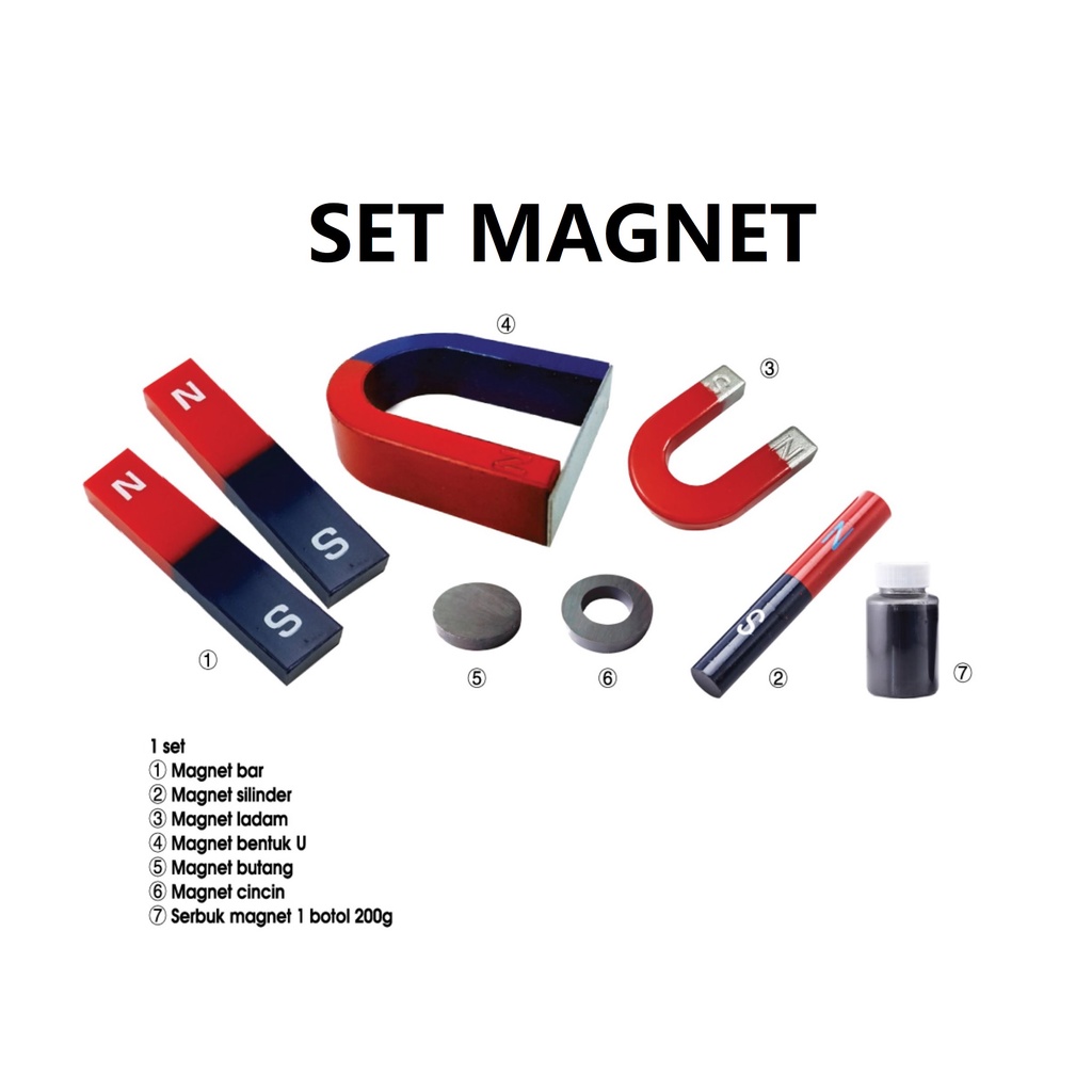 SET MAGNET - Magnetic Set (7 jenis- 7 types) | Shopee Malaysia