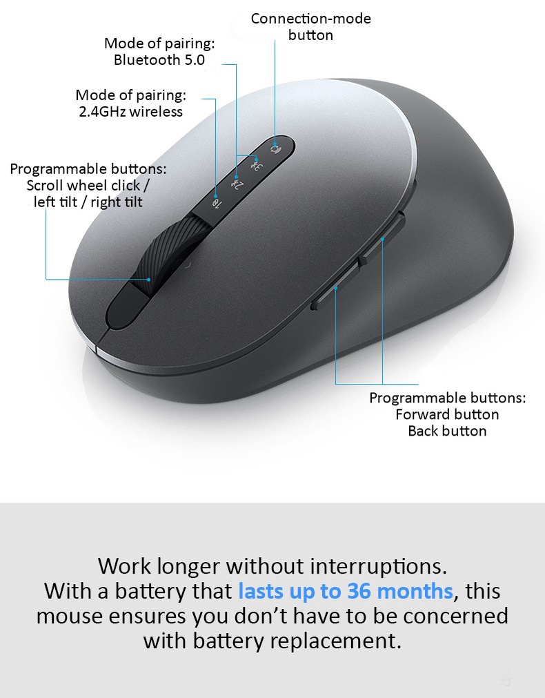 DELL Multi-Device Wireless Mouse MS5320W for student home business ...