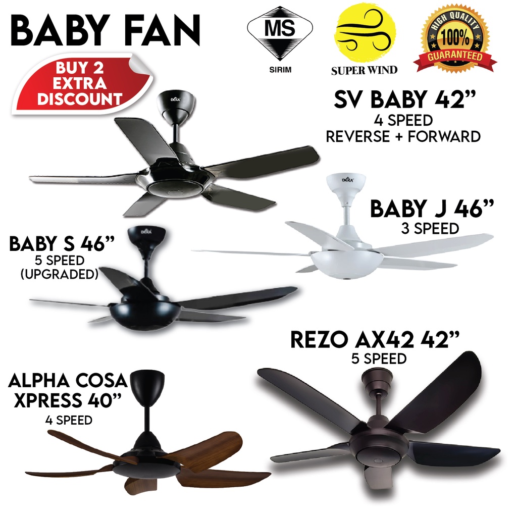 DEKA/REZO/ALPHA 5 BLADE SUPER WIND BABY FAN - DEKA-SV BABY / BABY J ...