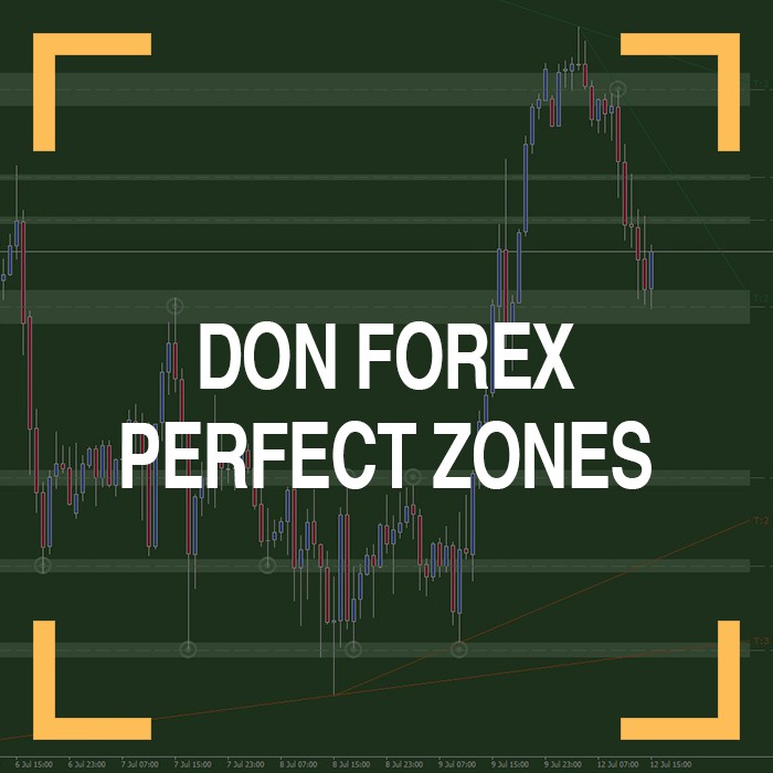 👍🏻PERFECT ZONES DON FOREX | $79.95 highly Advanced Indicator Automatic ...