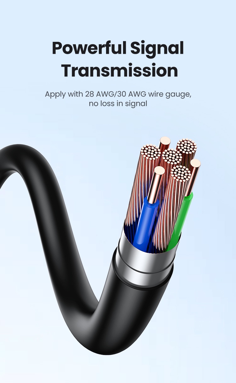 UGREEN 5M USB C to C VR Link Cable 5 Gbps Transfer Rate for Oculus ...