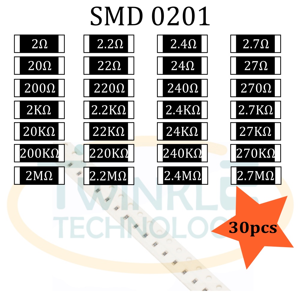 Resistor SMD 0201 2 ohm, 2.2ohm, 2.4ohm,2.7ohm, 200ohm,220ohm,240ohm ...