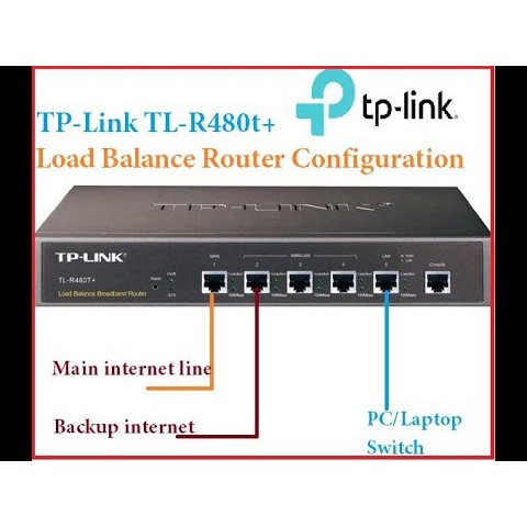TP-Link TL-R480T+ Load Balance - Original | Shopee Malaysia