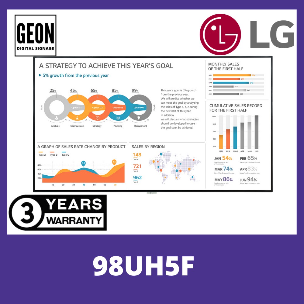 LG 98" inch 98UH5F Full HD Standard Digital Signage | Shopee Malaysia