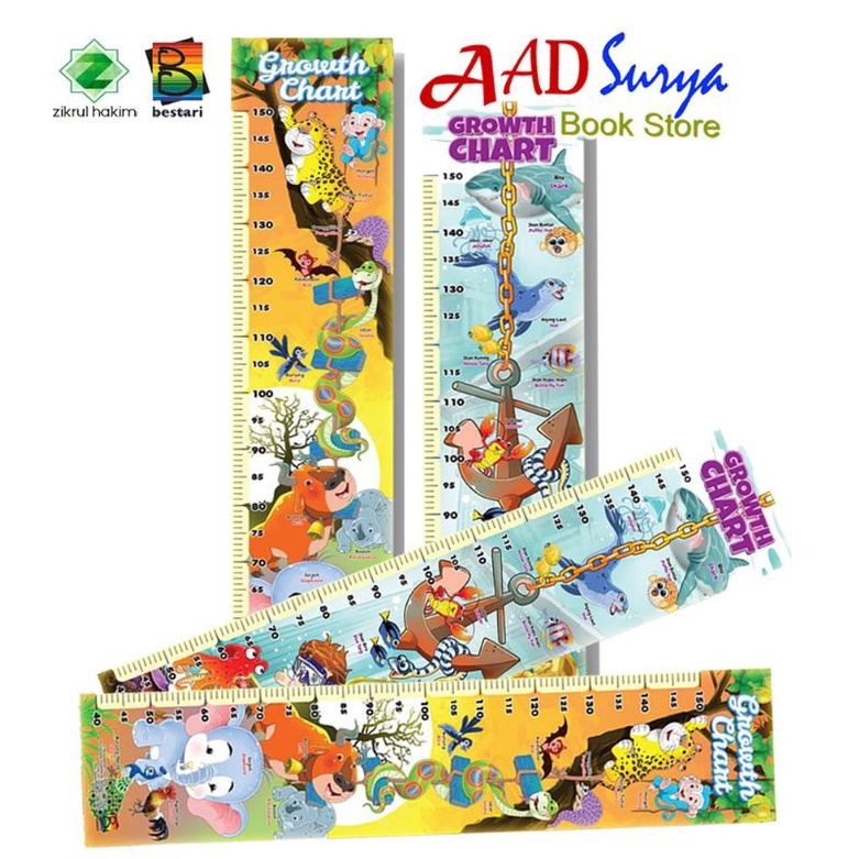 Children's height measuring instrument - Growth Chart | Shopee Malaysia