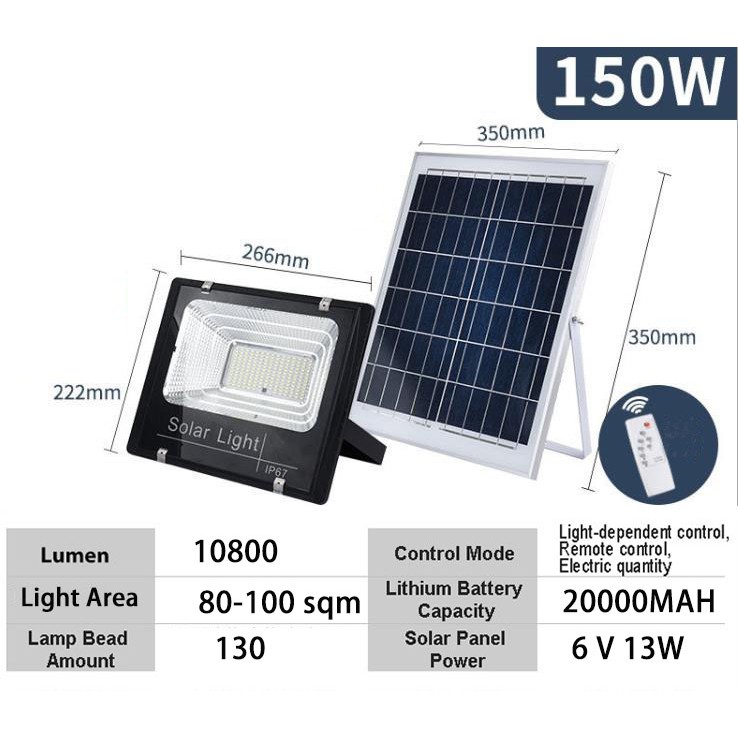 LED Solar Street Lights 100W 200W 300W Lampu Jalan Solar For Outdoor ...