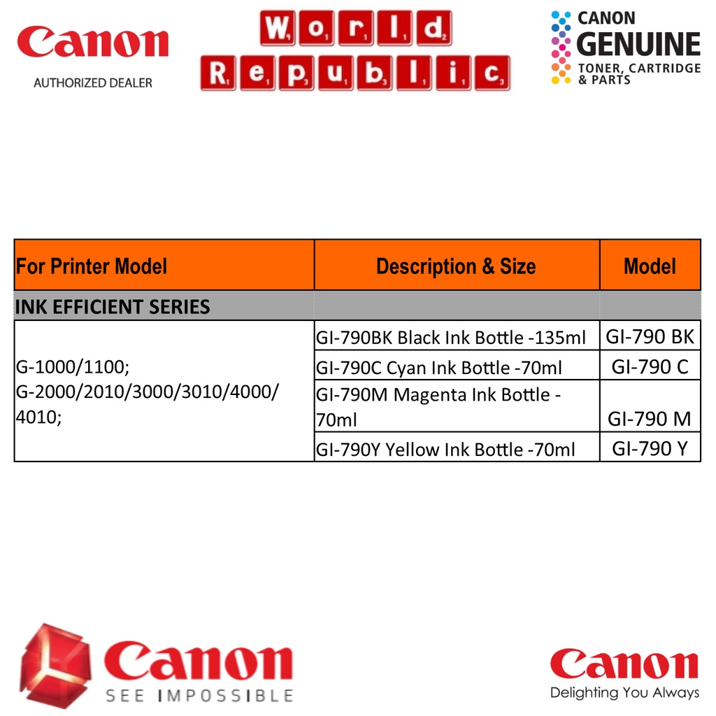 GENUINE CANON GI-790 GI790 790 INK GI-790BK GI790C GI790M GI790Y GI-790 ...