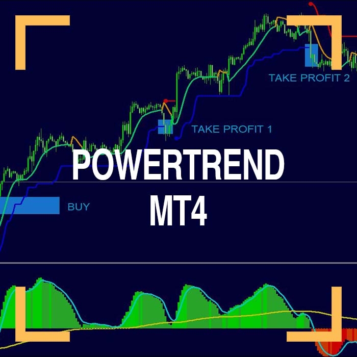 👍🏻 FX POWERTREND MT4 | Non-Repaint Indicator System TRADING MT4 ...