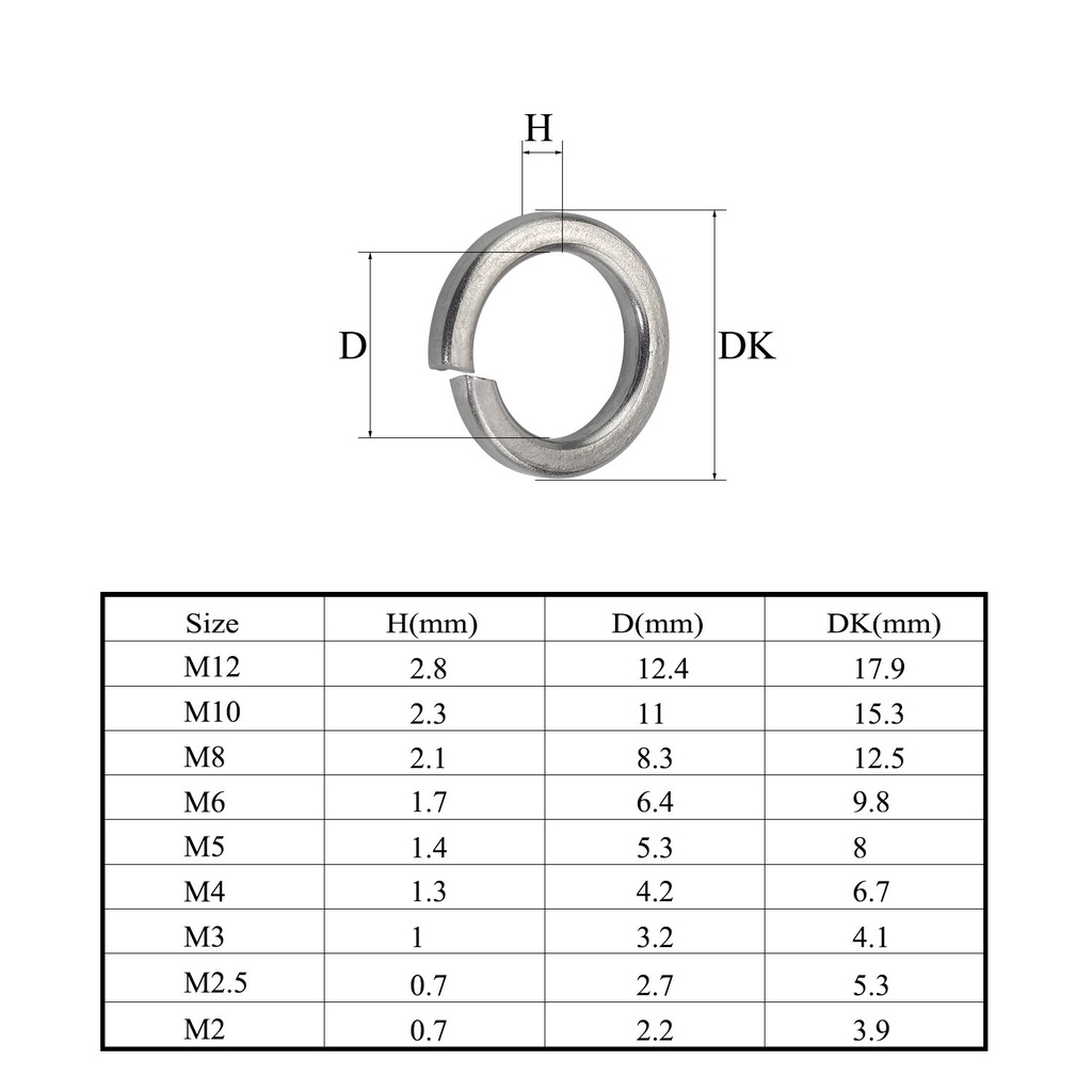 Zoerax GB93 M2-M12 Stainless Steel Spring Split Lock Washer Assortment Set (600 Pcs) | Shopee ...