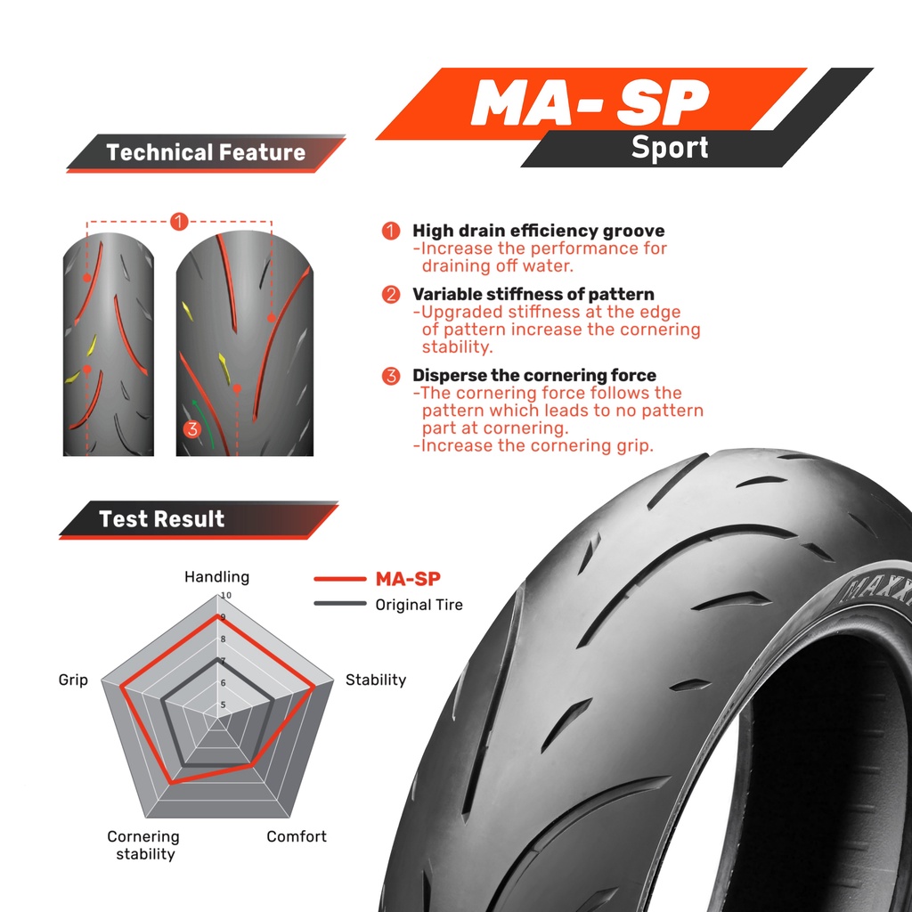 Maxxis Supermaxx-Sport MA-SP For Radials (17”) | Shopee Malaysia