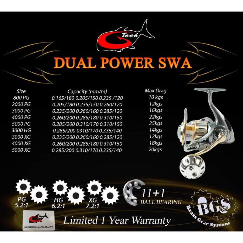 2022 G-TECH DUAL POWER SWA FISHING REEL MESIN PANCING HEAVY | Shopee ...