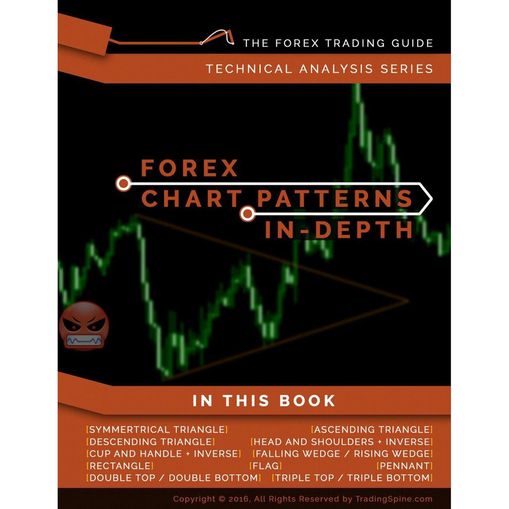 forex chart patterns in depth by - tradingspine. | Shopee Malaysia