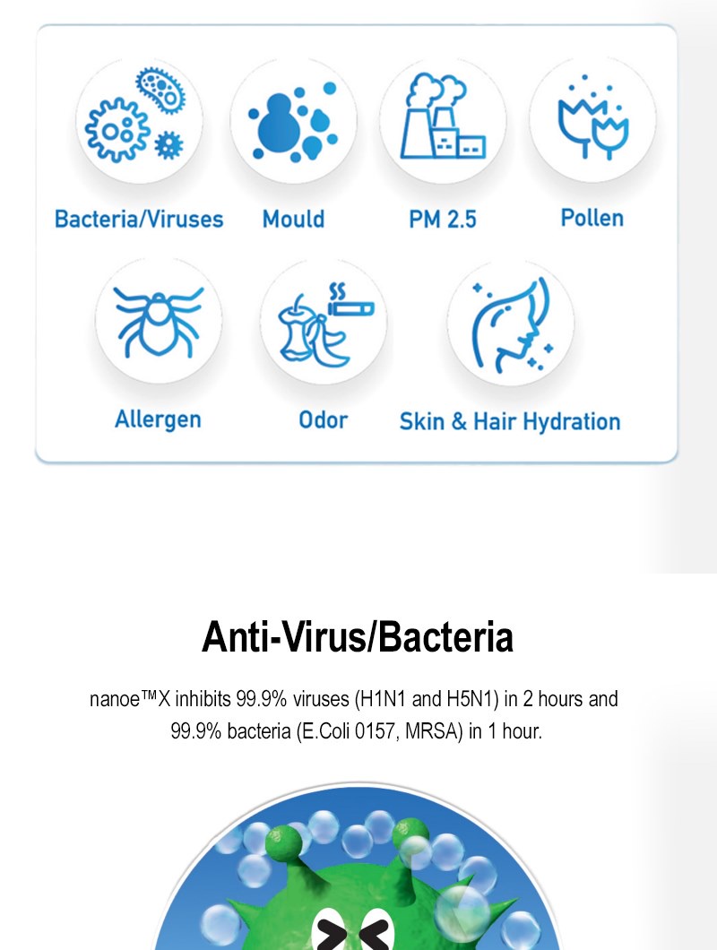 PANASONIC Nanoex Air Purifier With Hepa Filter F-PXV50AKM | Shopee Malaysia