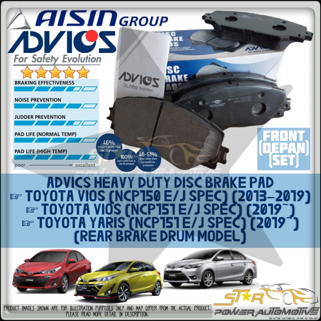 AISIN ADVICS Heavy Duty Toyota Vios NCP150 NCP151 E J SPEC / Yaris ...