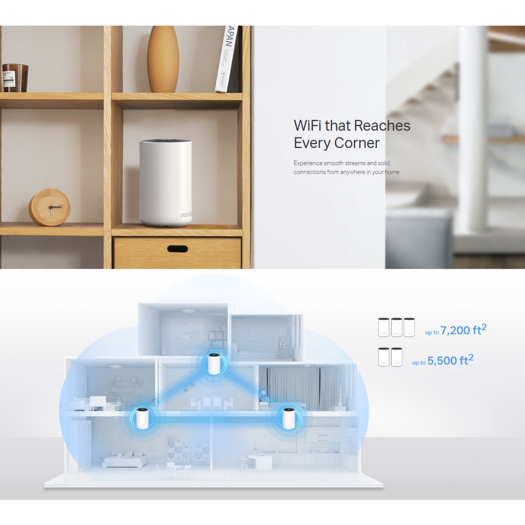 TP-Link Deco XE75 AXE5400 Mesh Wifi 6E Tri Band Router Home System Wireless Range Extender (1 ...