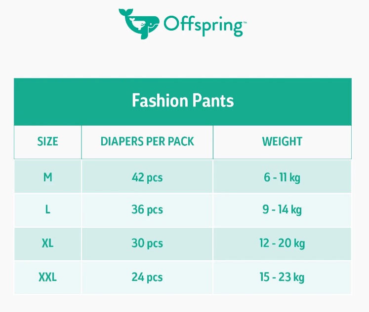Offspring Fashion Diaper Pants M 42/ L 36/ XL 30/ XXL 24 | Shopee Malaysia